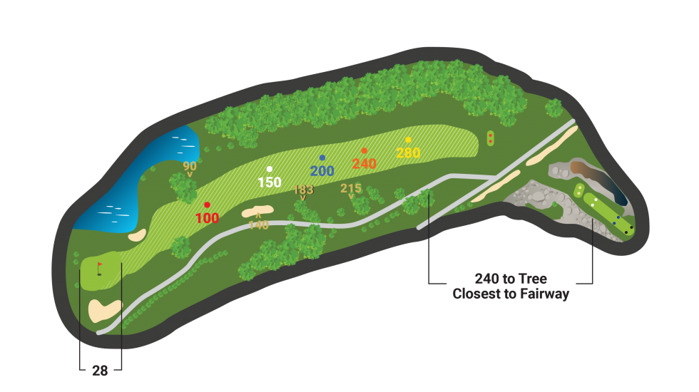 Course Tour | Cinder Ridge